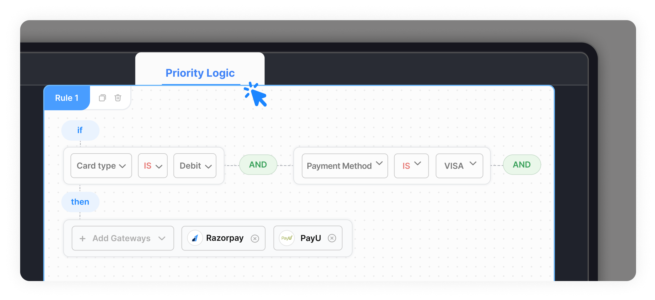 Mandate ID based view